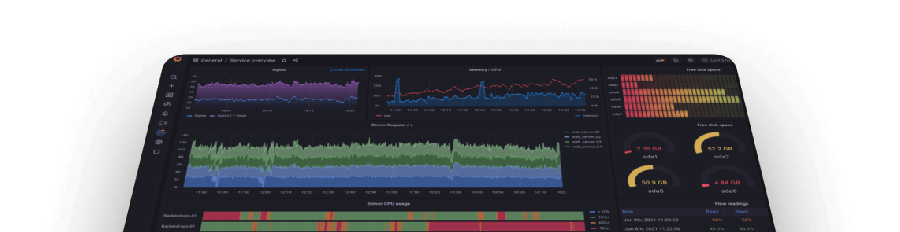 The Grafana Stack | Grafana Labs