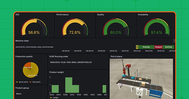 How To Use Apis To Send Metrics And Logs To Grafana Cloud