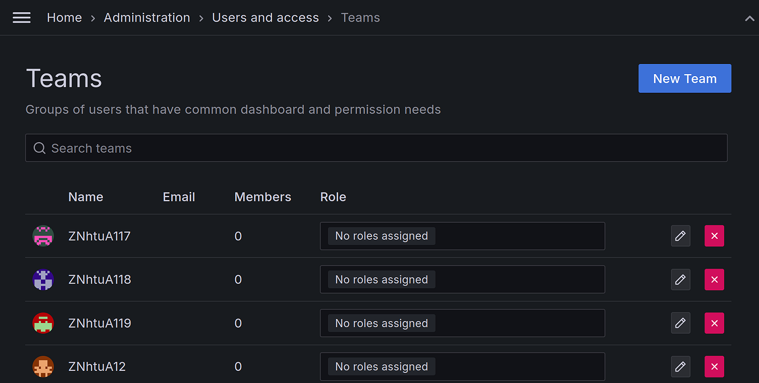 Grafana access management: How to use teams for seamless user and permission management ...