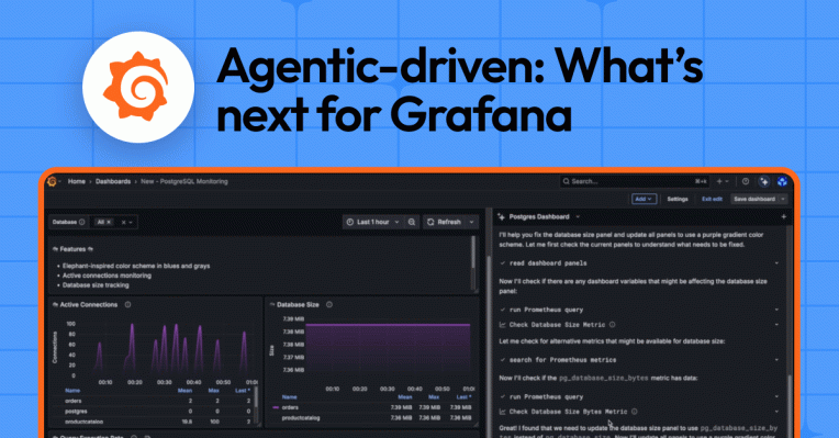 How To Automate Image Analysis With The Chatgpt Vision Api And Grafana Cloud Metrics Grafana Labs