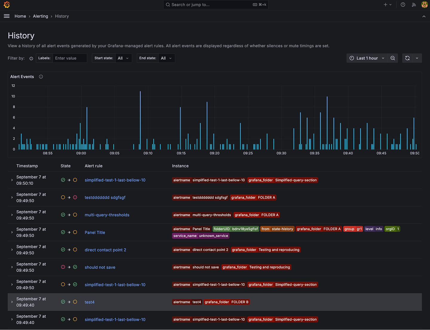 Engineering blog posts | Grafana Labs