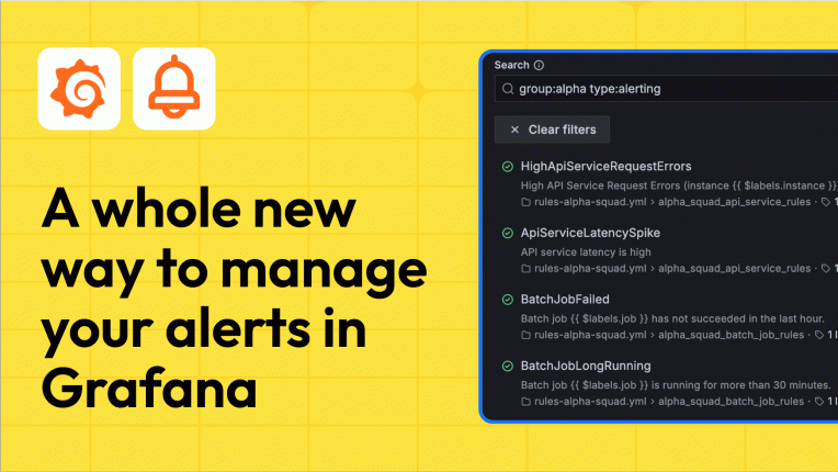 How to integrate Grafana Alerting and Telegram | Grafana Labs