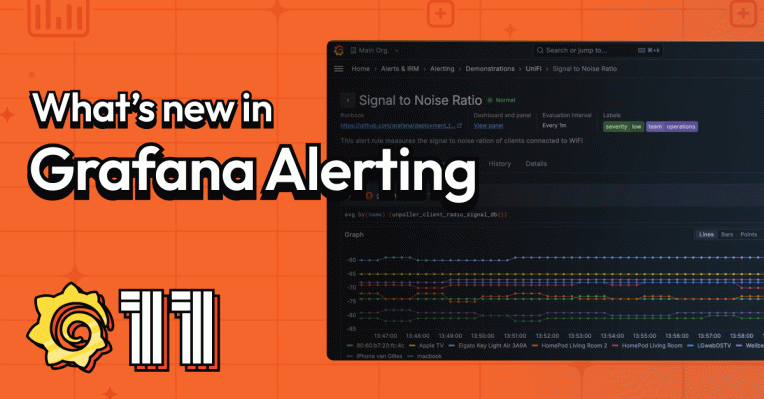 Grafana Alerting: A guide to templating alert notifications