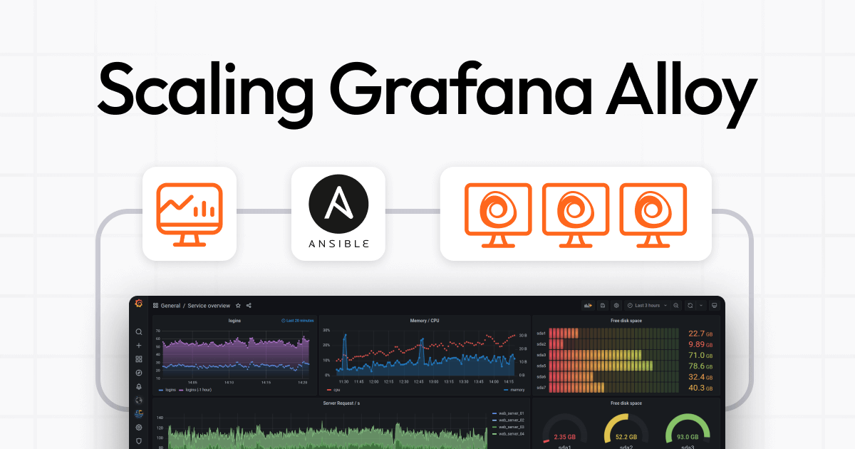 A guide to scaling Grafana Alloy deployments across multiple hosts | Grafana Labs