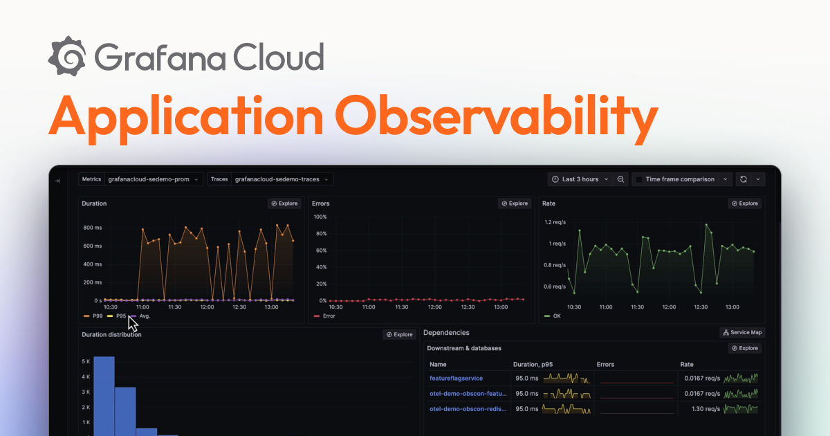 Announcing Application Observability in Grafana Cloud, with native support for OpenTelemetry and ...