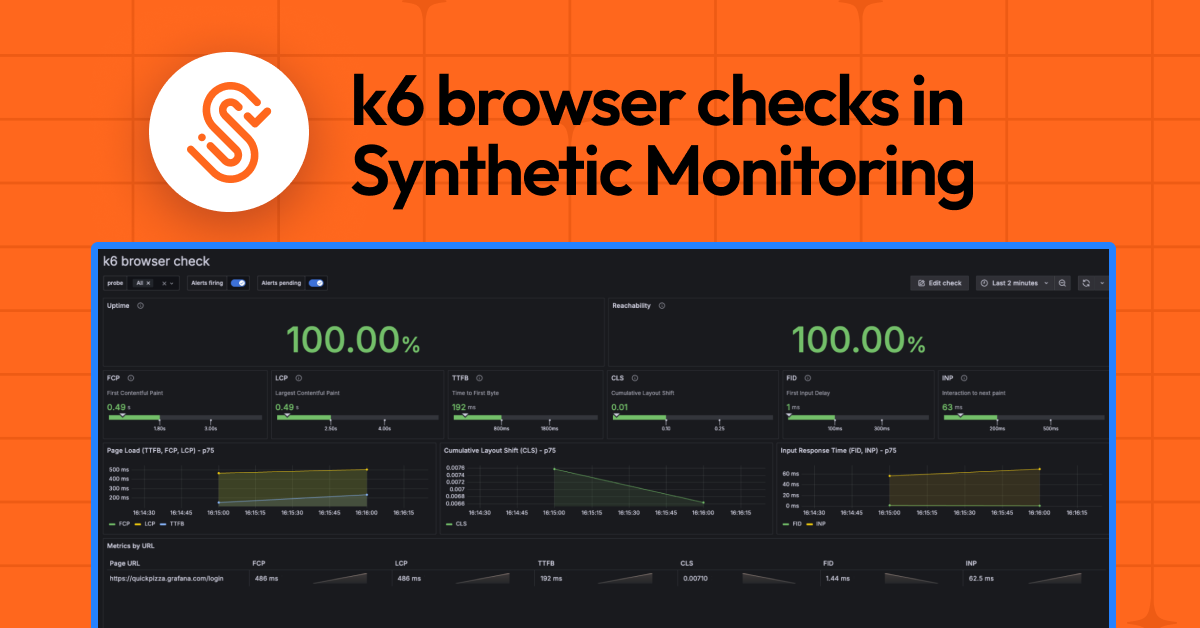 Monitor the full end-user experience: k6 browser checks in Synthetic ...