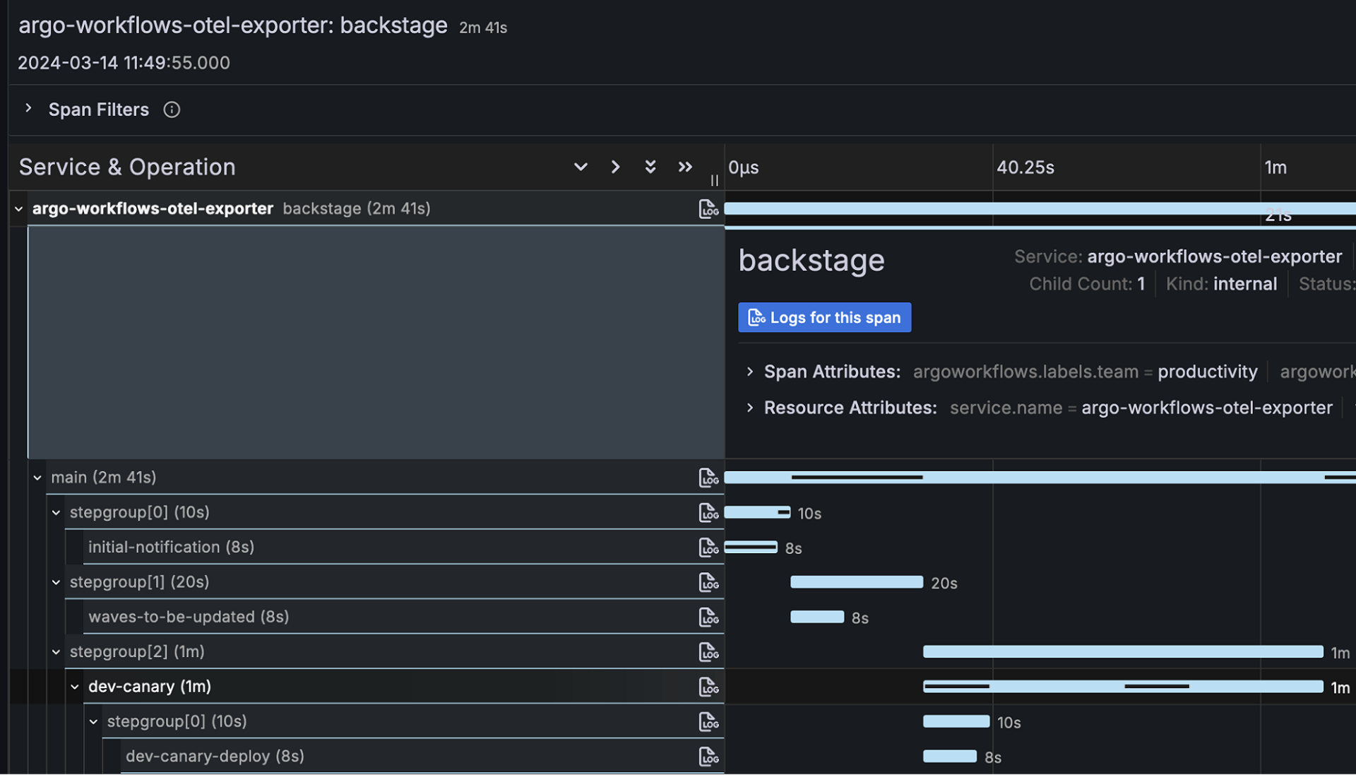 CI/CD observability: Extracting DORA metrics from a CD pipeline | Grafana Labs