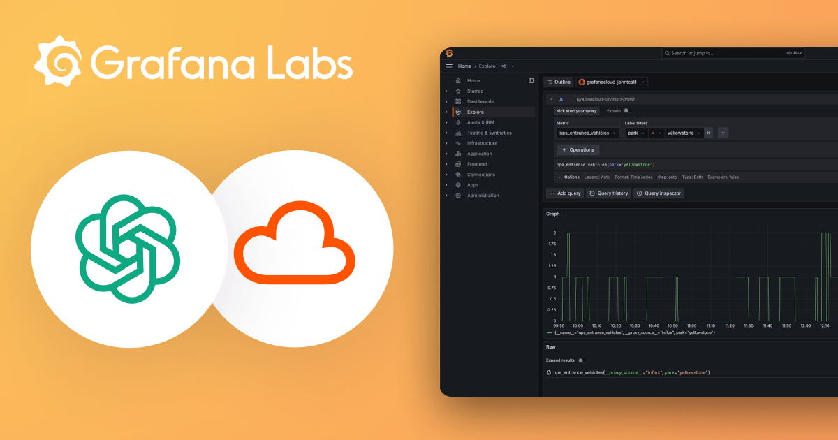 How To Automate Image Analysis With The Chatgpt Vision Api And Grafana Cloud Metrics Grafana Labs