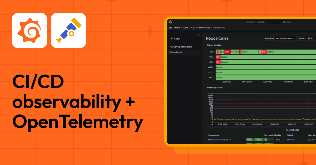 CI/CD observability: A rich, new opportunity for OpenTelemetry | Grafana Labs
