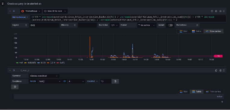 How we scaled Grafana Cloud Logs’ memcached cluster to 50TB and ...