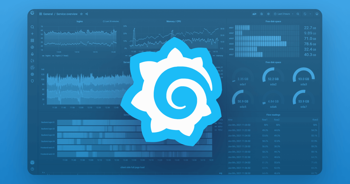 Grafana release cycle: end-of-year update | Grafana Labs