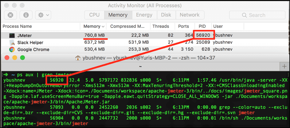 Comparing k6 and JMeter for load testing | Grafana Labs