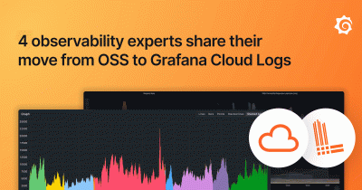 Log monitoring resources | Grafana Labs