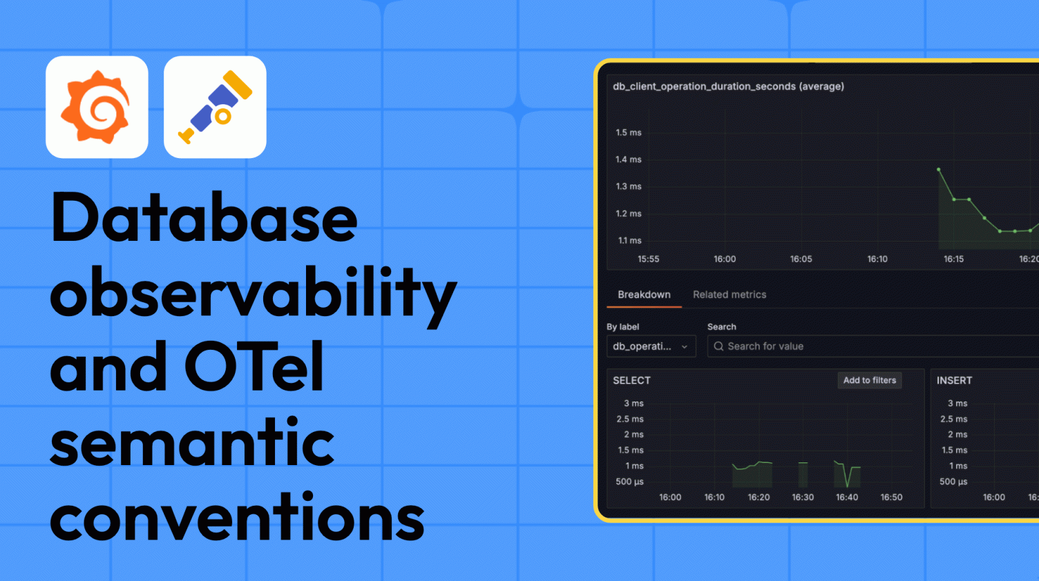 Database observability: How OpenTelemetry semantic conventions improve consistency across ...