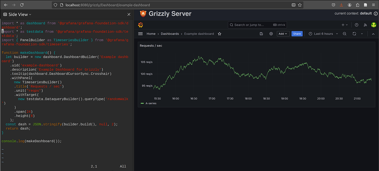 Engineering blog posts | Grafana Labs