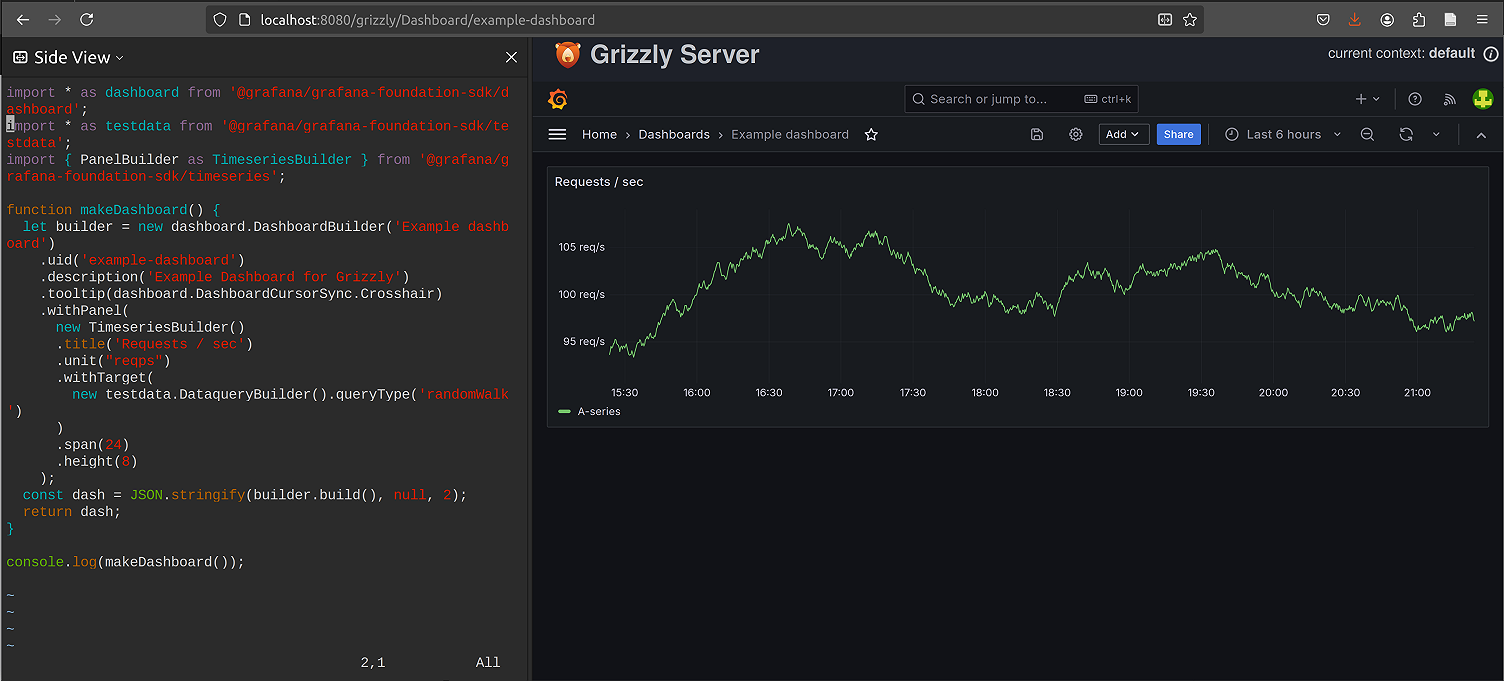 Edit your Git-based Grafana dashboards locally | Grafana Labs