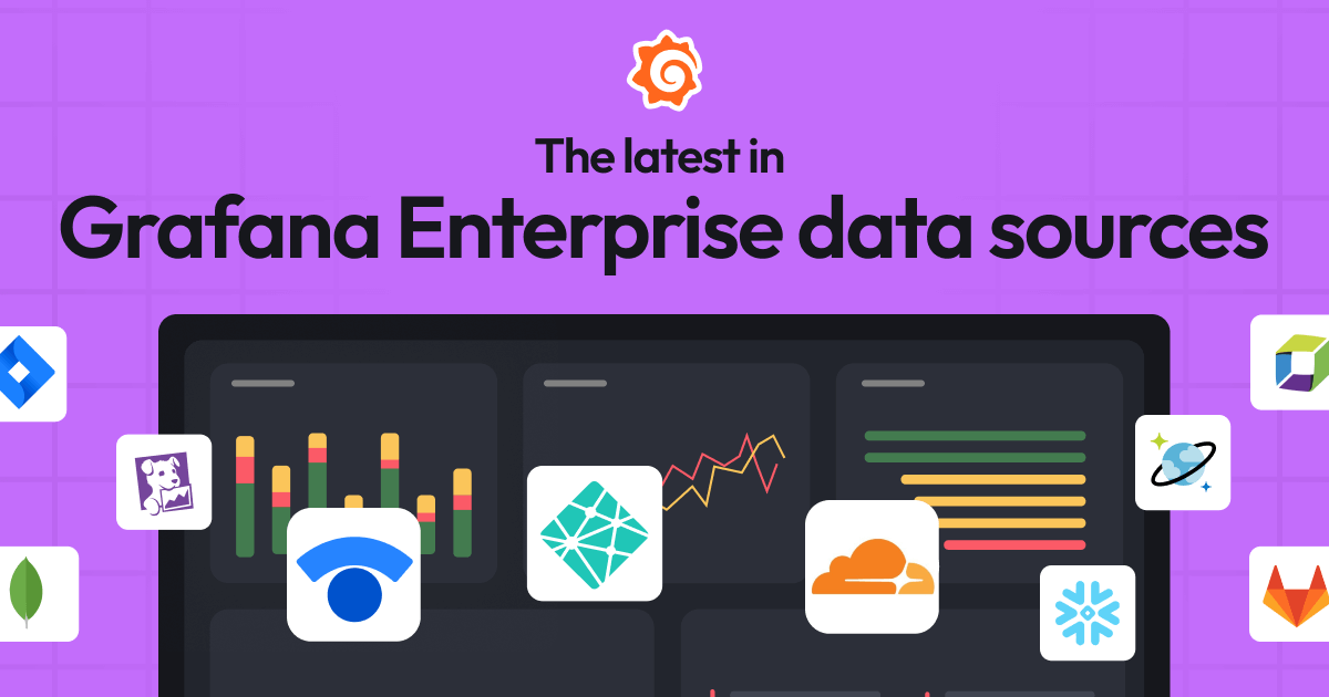 Visualize Atlassian Statuspage, Cloudflare, and Netlify data: what’s new in Grafana Enterprise ...