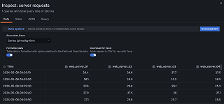 How to export any Grafana visualization to a CSV file, Microsoft Excel, or Google Sheets ...