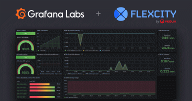 Grafana Labs Blog | Grafana Labs