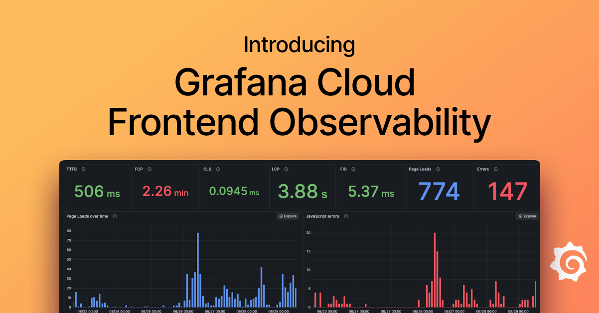 Real user monitoring (RUM) blog posts | Grafana Labs