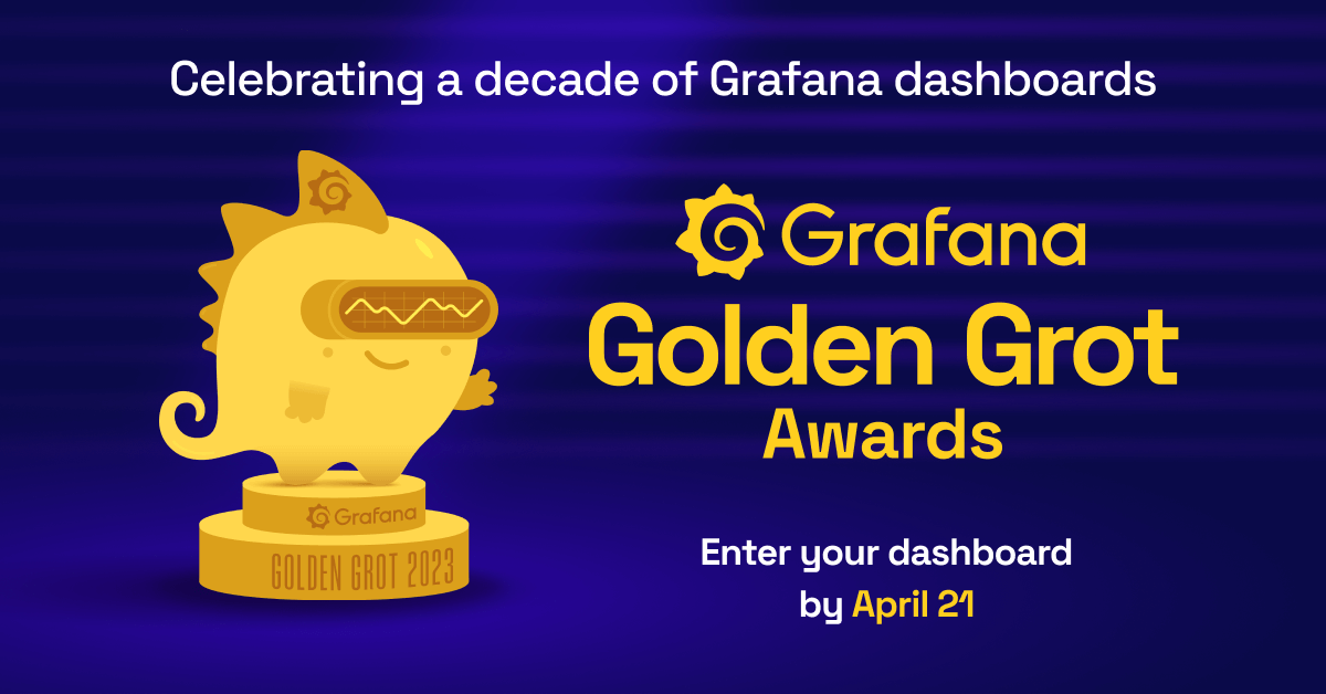 Let your dashboards shine: Introducing the Golden Grot Awards | Grafana ...