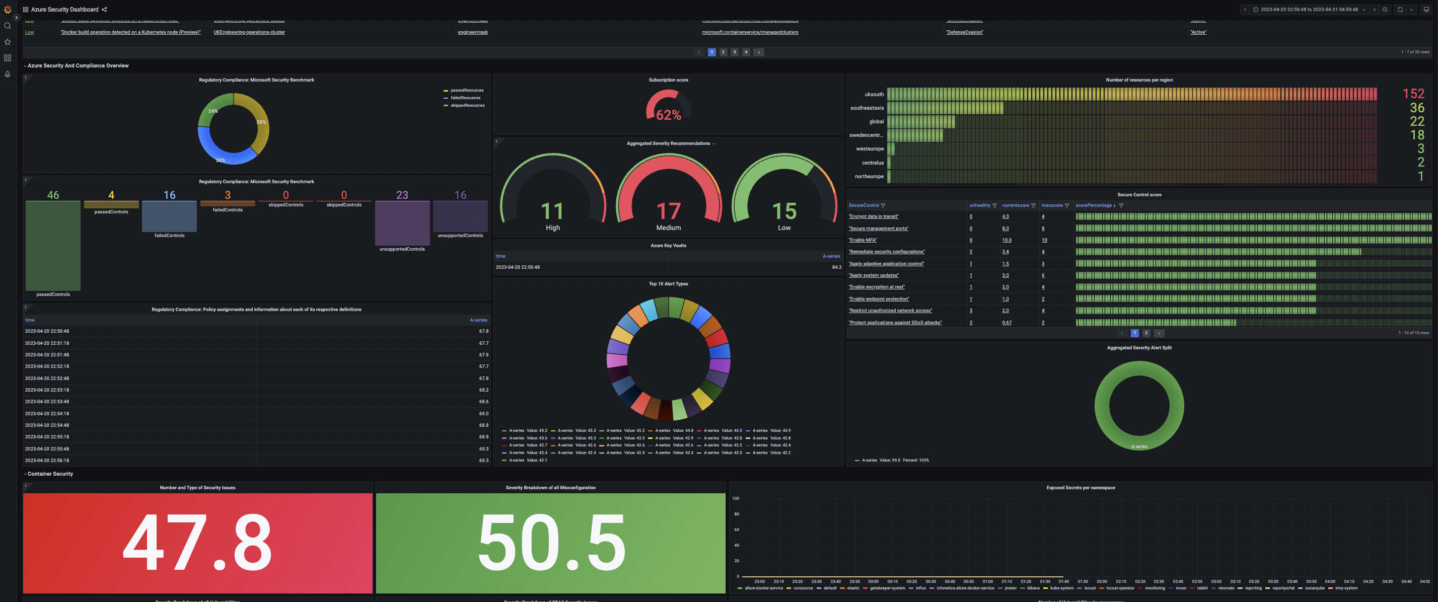 Help choose the Golden Grot Awards winners | Grafana Labs
