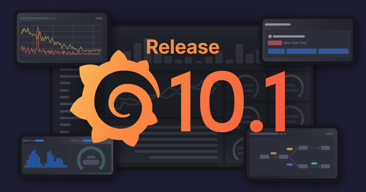 Release blog posts | Grafana Labs