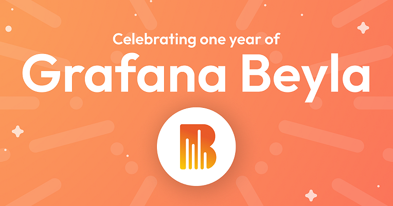 Grafana Beyla 2 0 Distributed Traces Scalable Kubernetes Deployments And More Grafana Labs