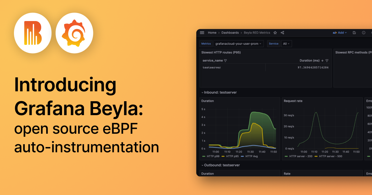 Open source ebpf auto-instrumentation with Grafana Beyla