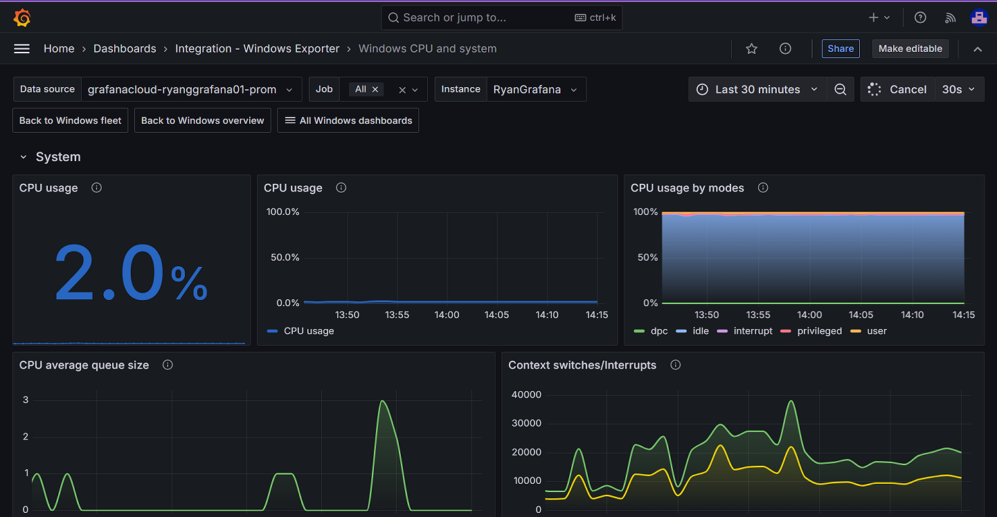 Grafana Labs blog | Grafana Labs