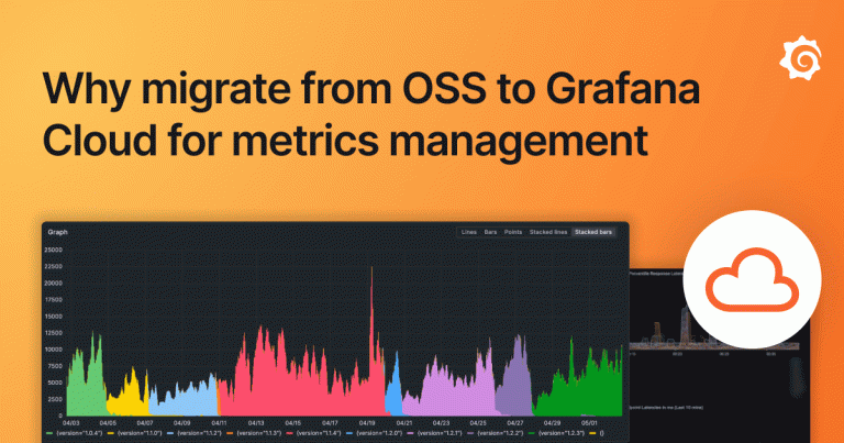 Grafana Labs blog | Grafana Labs