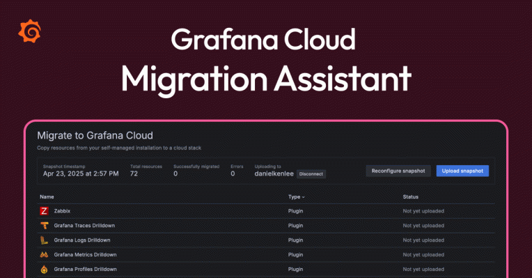 How to use HTTP APIs to send metrics and logs to Grafana Cloud | Grafana Labs