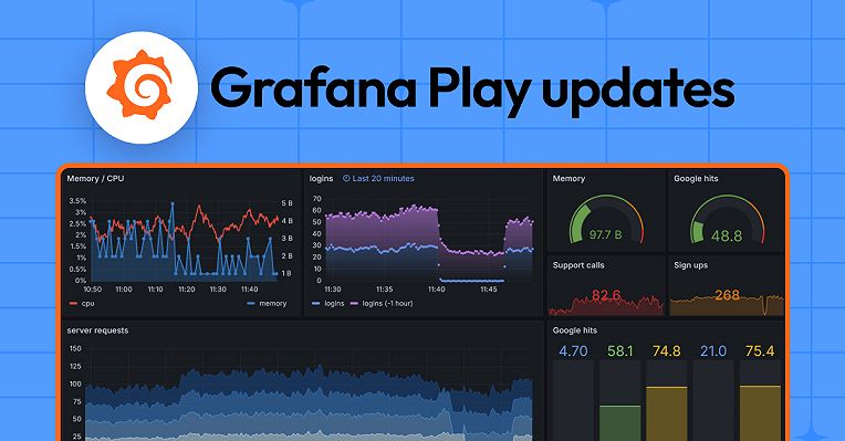 Grafana security release: Critical severity fix for CVE-2024-9264 ...