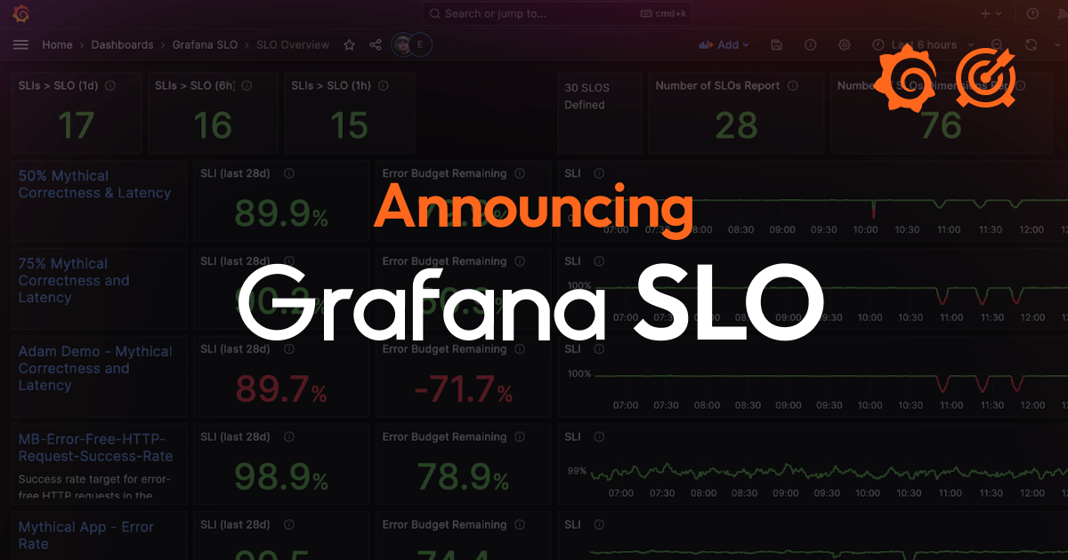 Grafana Labs blog | Grafana Labs