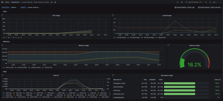 Easily export Grafana Cloud logs to your object storage