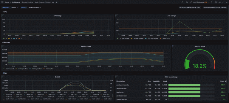 Continuous Profiling Now In Public Preview In Grafana Cloud Grafana Labs