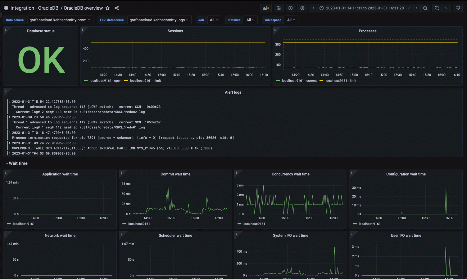 How to monitor Oracle Database with Grafana Cloud | Grafana Labs