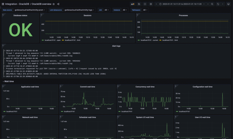 Start monitoring GitLab with our new Grafana Cloud integration | Grafana Labs