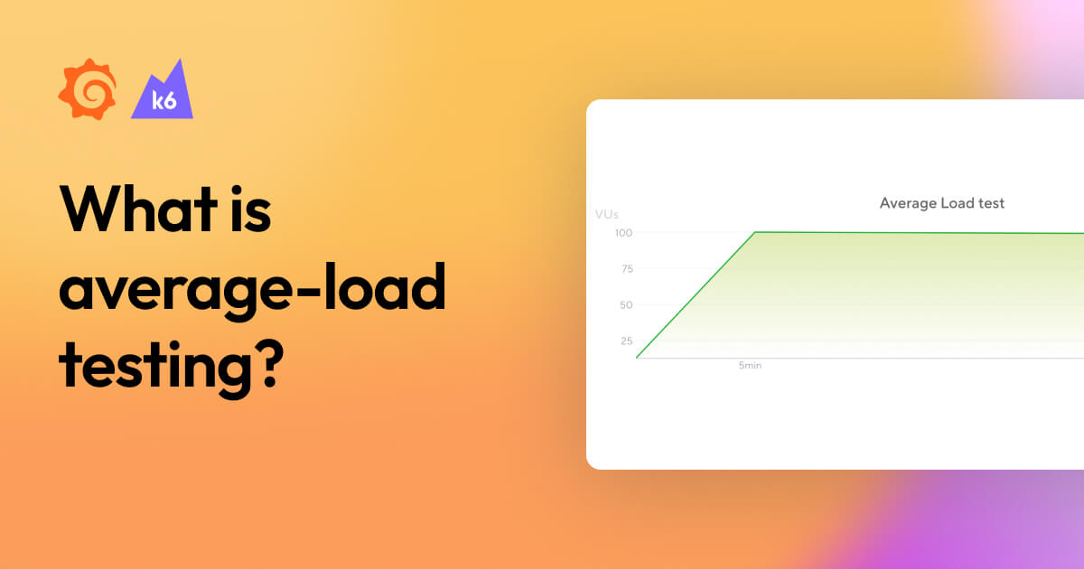 Average-load testing: A beginner's guide | Grafana Labs