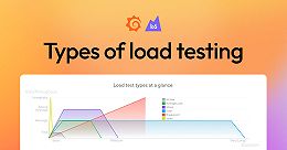 Types Of Load Testing Grafana Labs