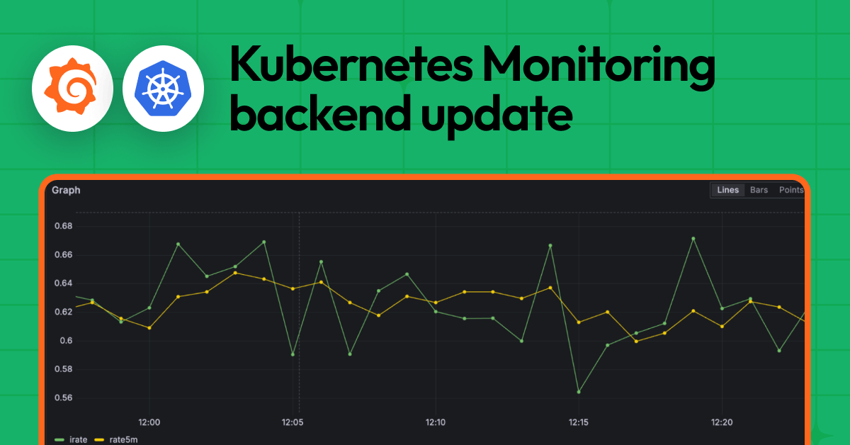 Kubernetes Monitoring Backend 22 Better Cluster Observability Through New Alert And Recording
