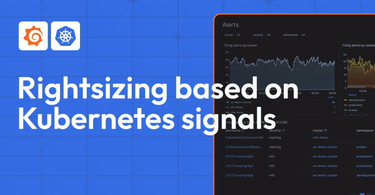 A beginner's guide to Kubernetes application monitoring | Grafana Labs