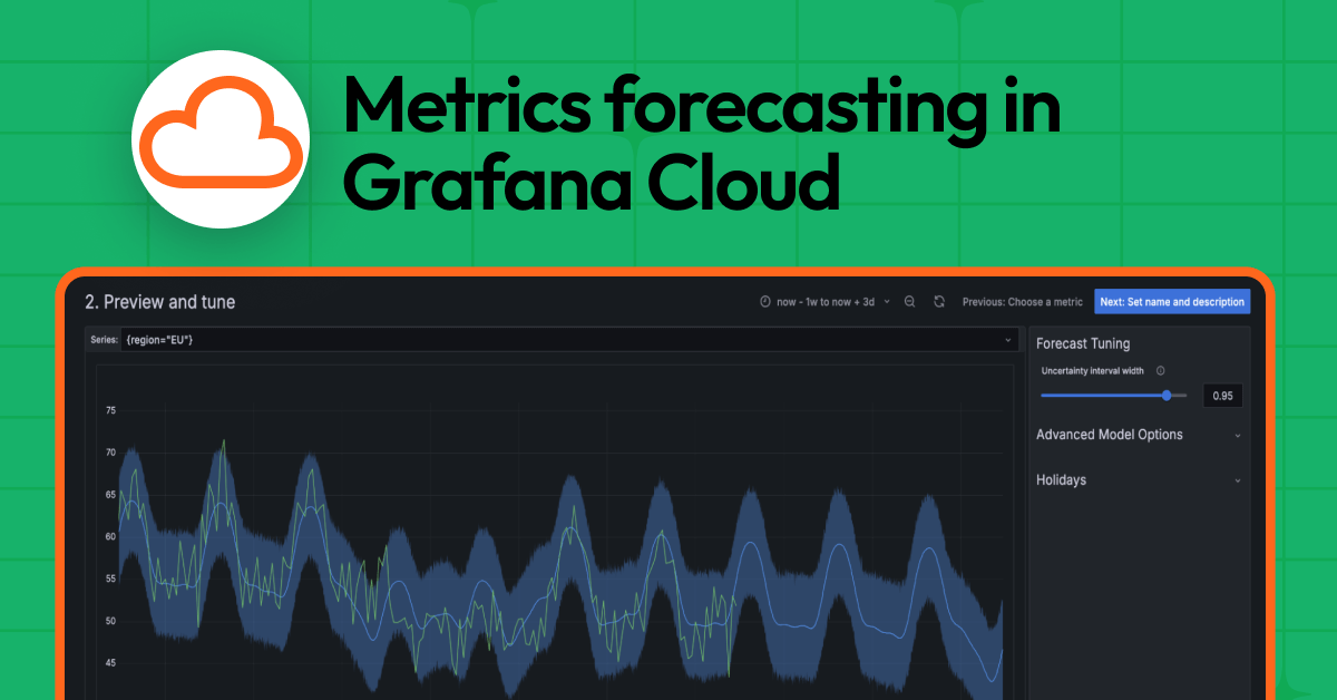 Adaptive Alerting Faster Better Insights With The New Metrics Forecasting Ui In Grafana Cloud