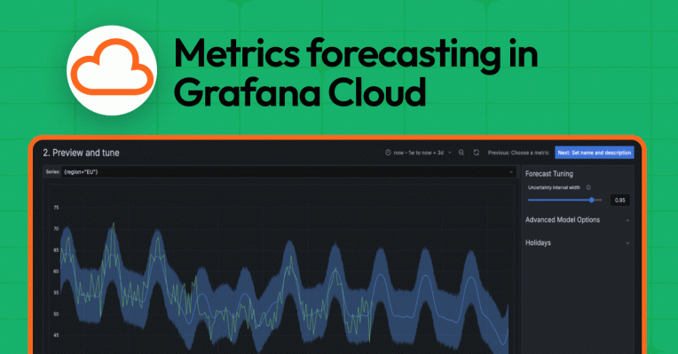 How To Visualize Amazon Cloudwatch Metrics In Grafana Grafana Labs 4056