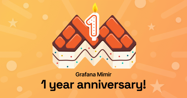 How Grafana Mimir's store-gateway overcame out-of-memory errors