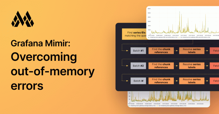 Improving Query Performance In Grafana Mimir Why We Dropped Mmap From The Store Gateway