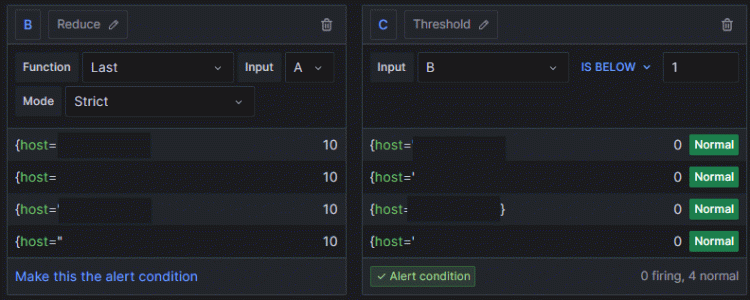 How to monitor a MySQL NDB cluster with Grafana | Grafana Labs