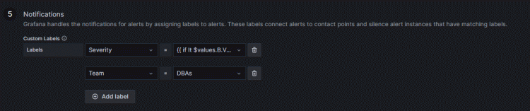 How To Monitor A Mysql Ndb Cluster With Grafana Grafana Labs