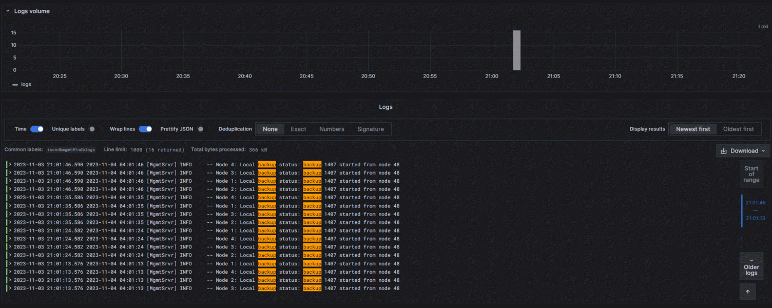 How to monitor a MySQL NDB cluster with Grafana | Grafana Labs
