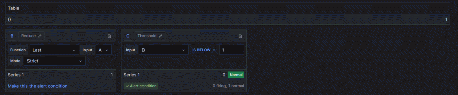 How To Monitor A Mysql Ndb Cluster With Grafana Grafana Labs 7592